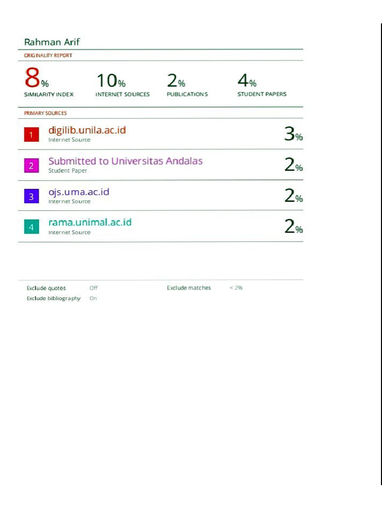 Turnitin Rahman Arief | PDF