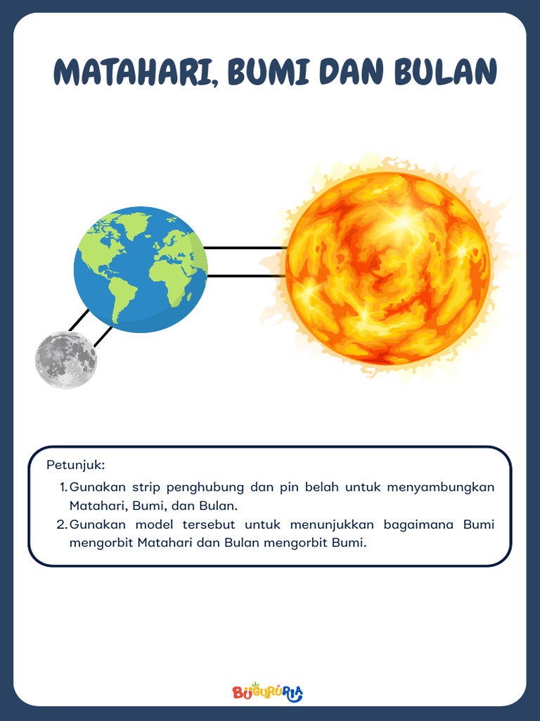 DIY Papercraft Melihat Bumi, Bulan, Dan Matahari | PDF