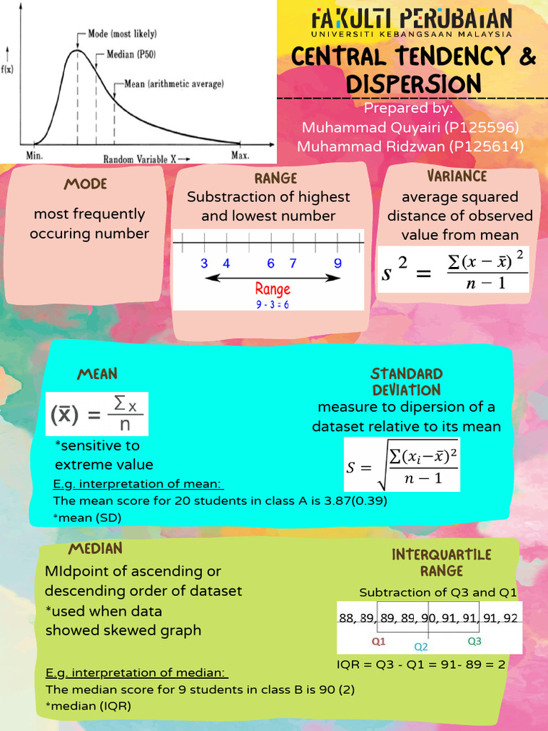 Poster Central Tendency Dispersion 27122022 | PDF