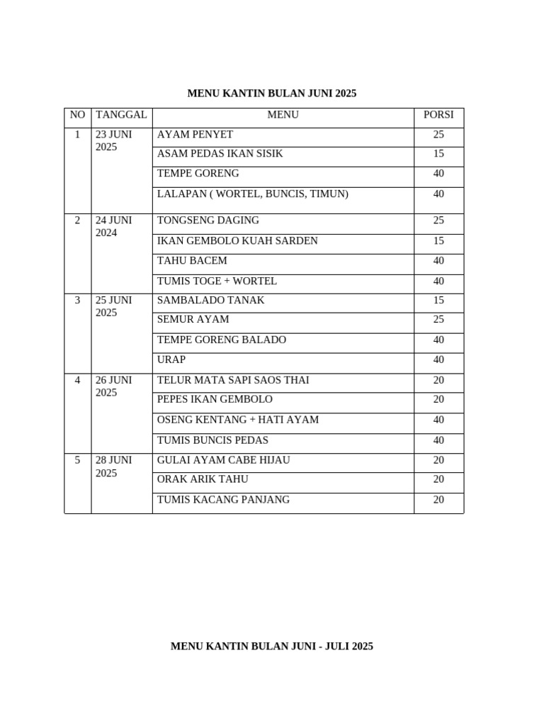 Menu Kantin Juni-Juli 2025 | PDF