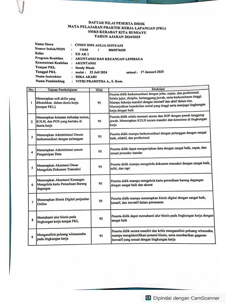 Contoh Rapot PKL Yang SDH Dicetak | PDF