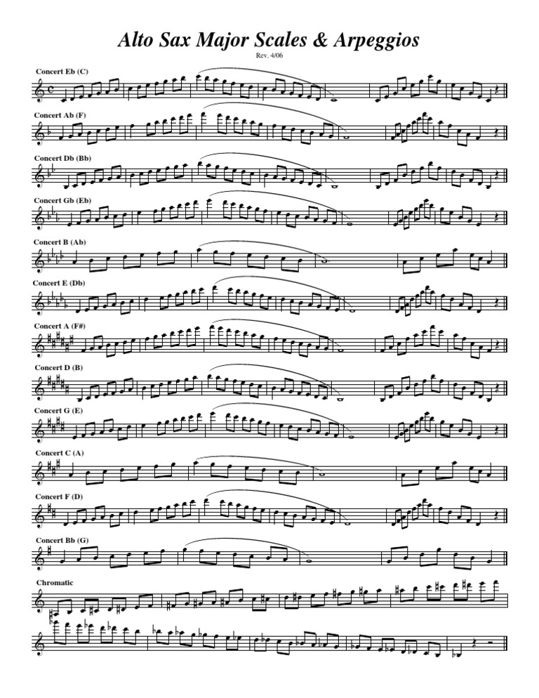 Alto Sax Major Scales