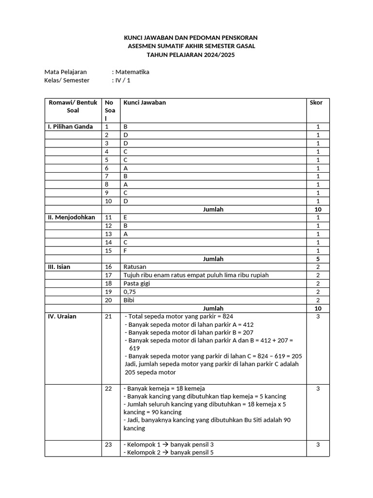 Kunci Dan Skor ASAS Kls 4 - Mat | PDF