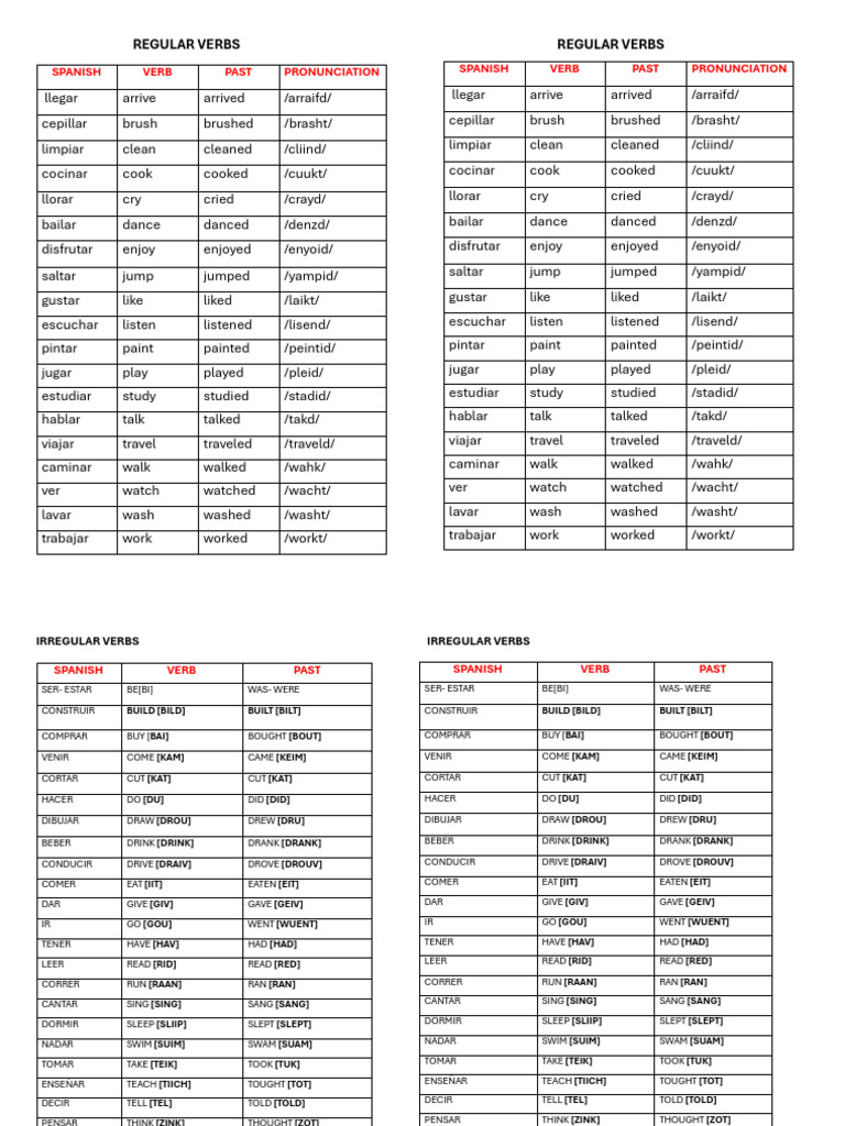 Regular e Irregular Verbs Practice 5° Primaria Regular Verbs | PDF ...