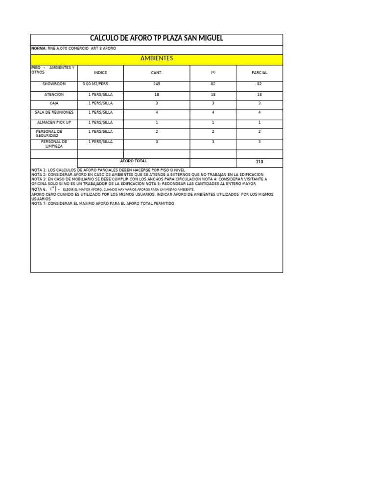 Calculo de Aforo TP ENTEL PLAZA SAN MIGUEL | PDF