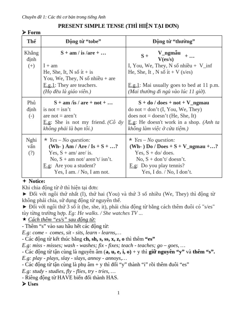 Present Simple Tense | PDF
