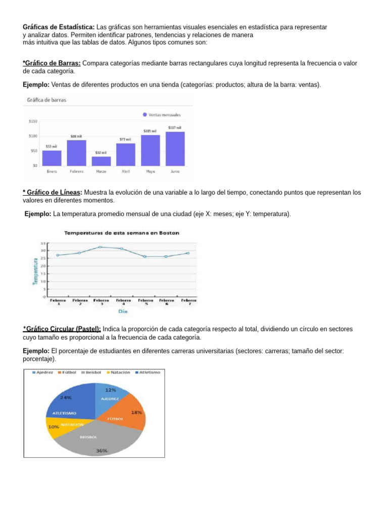 Tipos de Gráficas en Estadística | PDF