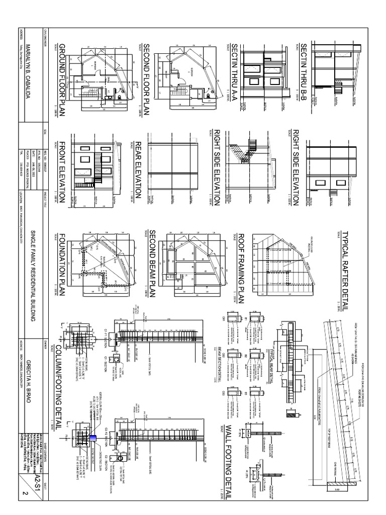 A2 S1 | PDF