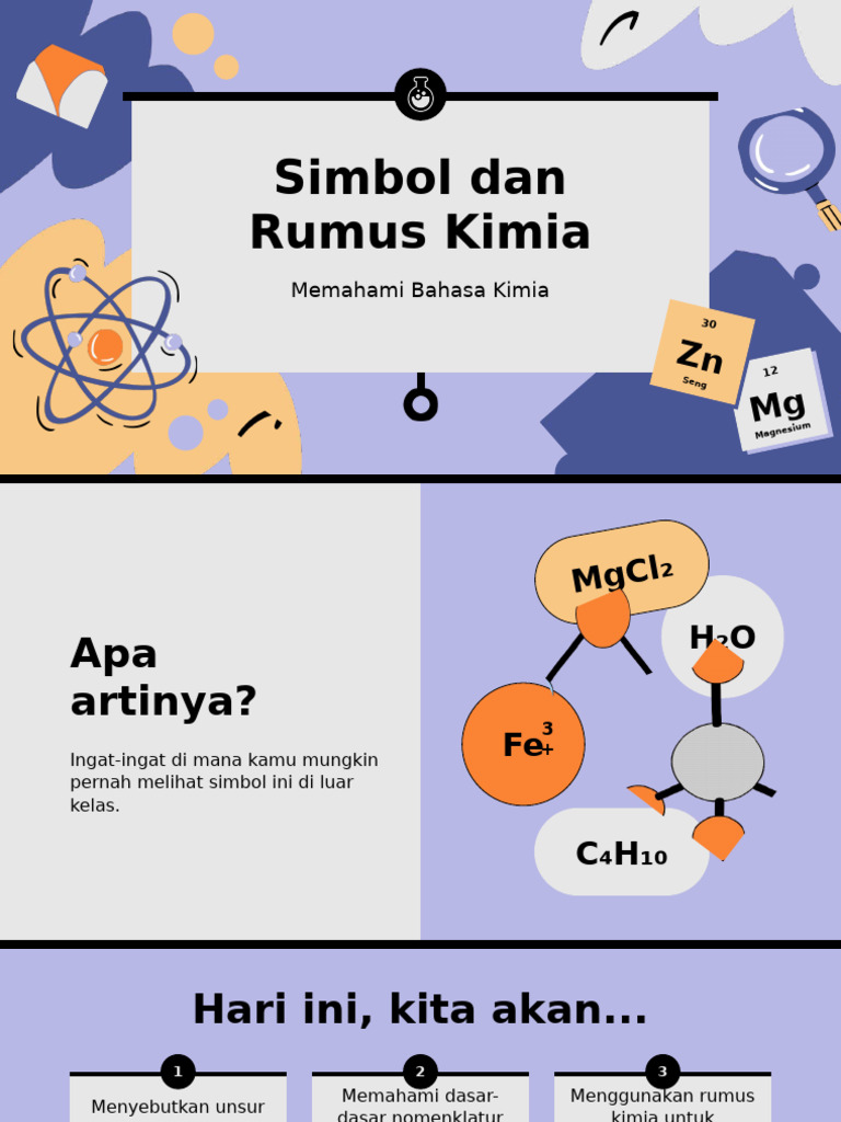 Presentasi Pendidikan Simbol Dan Rumus Kimia Untuk Unsur Dan Senyawa ...