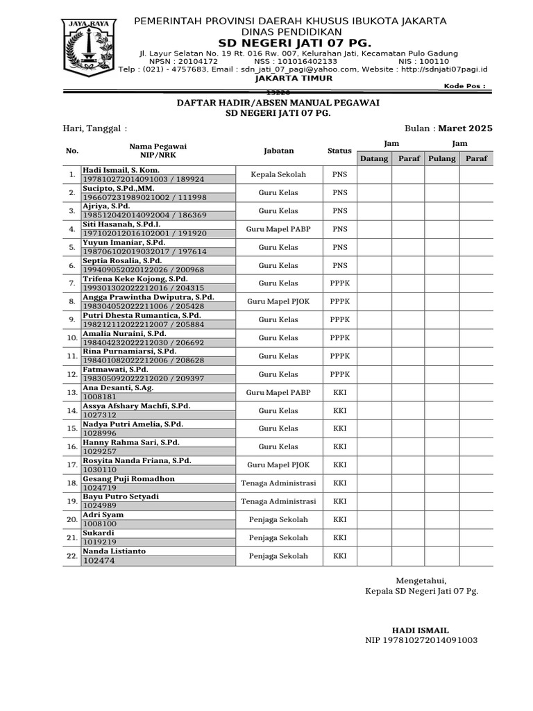 Daftar Hadir Absen Manual Pegawai | PDF