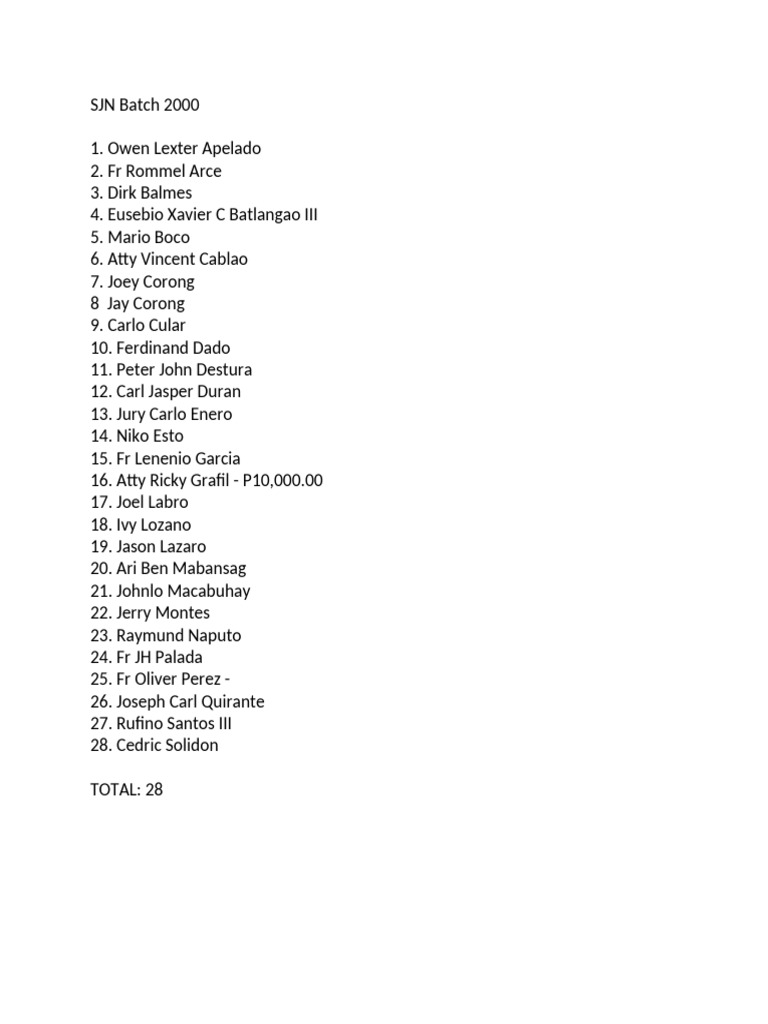 SJN Batch 2000 Lists | PDF