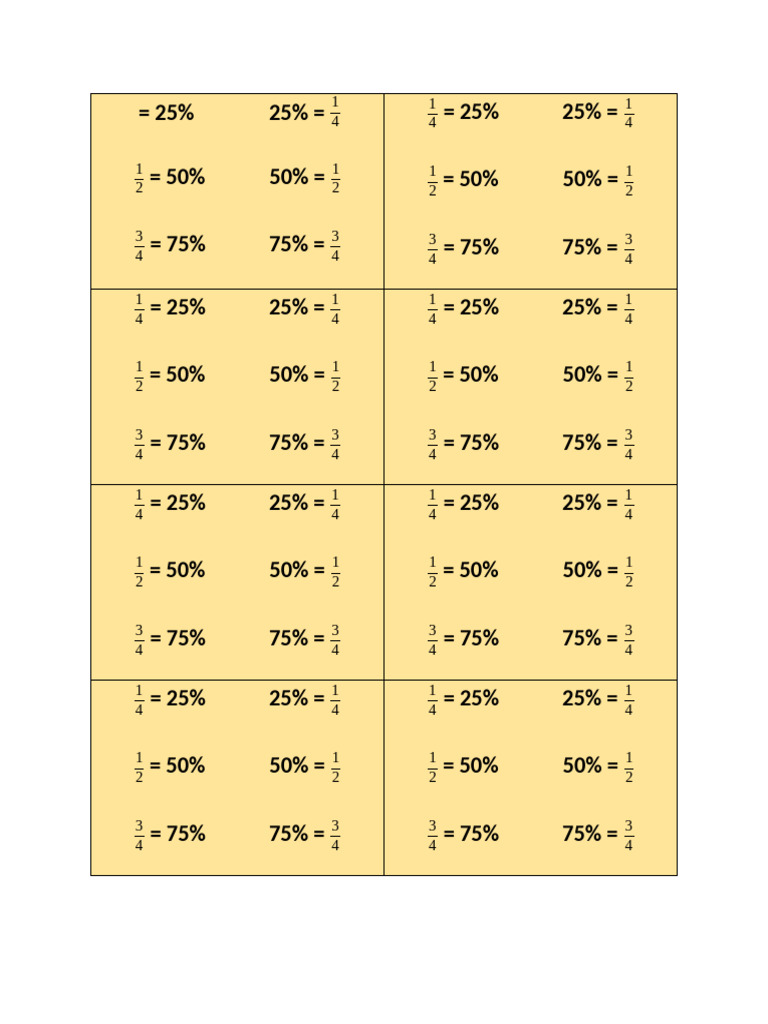 Formula Peratus Dan Pecahan | PDF