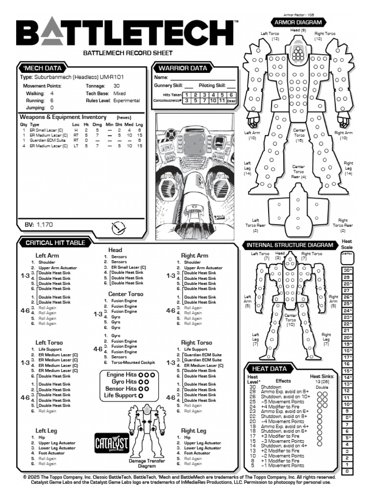SuburbanMech (Headless) UM-R101 | PDF | Battle Tech
