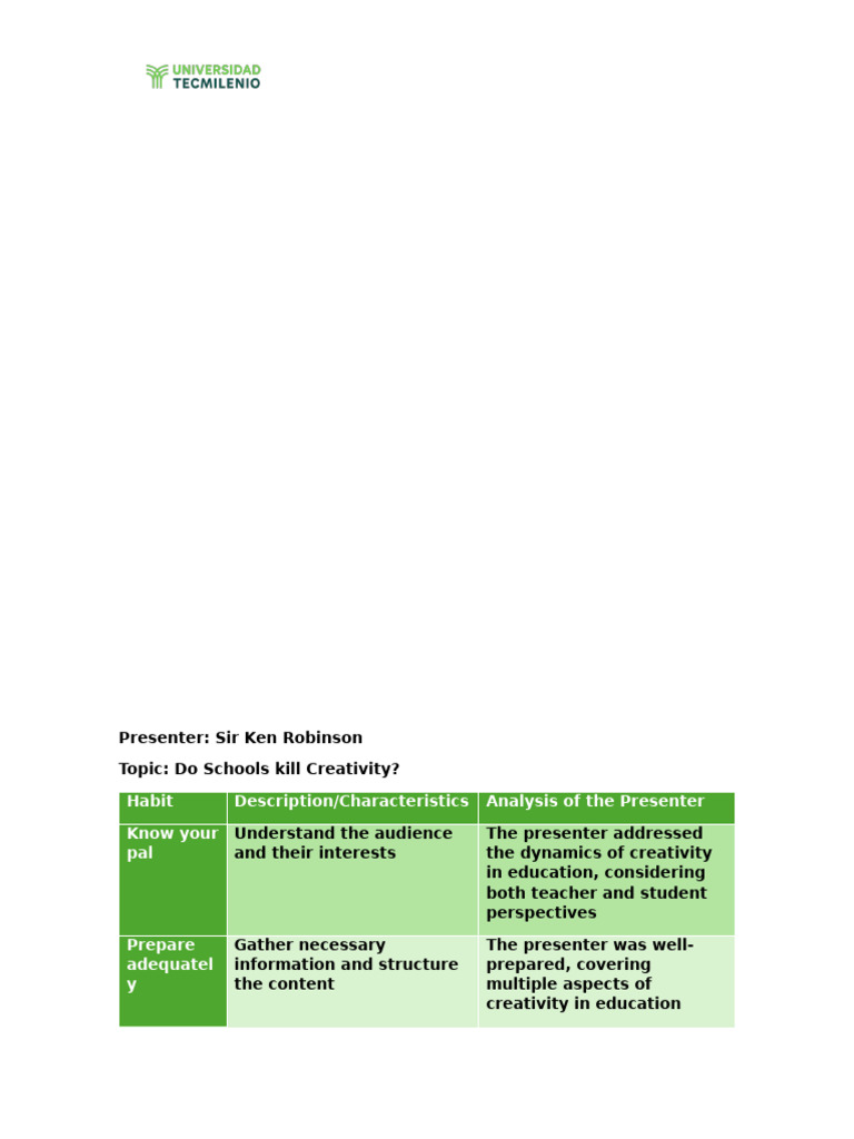 Do Schools Kill Creativity? Analysis | PDF | Creativity | Learning