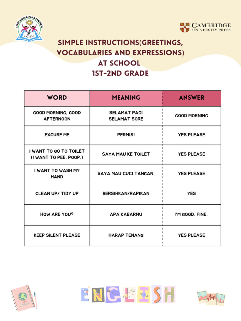 Daily Vocabuary at Schoool | PDF