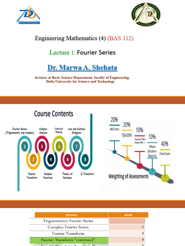 Lec 1 Fourier Series PDF | PDF