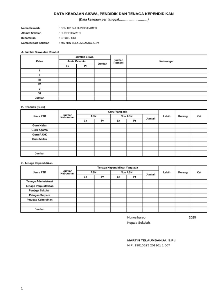 Keadaan Siswa Guru Dan Tenaga Kependidikan | PDF