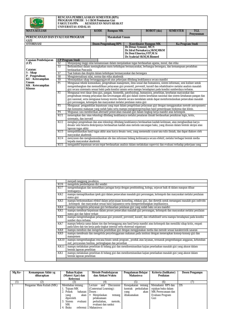 RPS Program Gizi S-1 Kesehatan Masyarakat | PDF