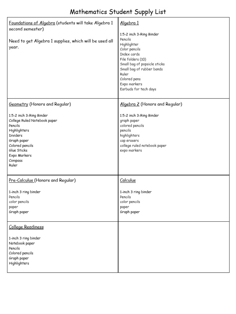 Math Supply List for Students | PDF