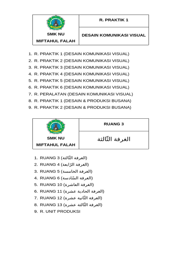 Nama Ruangan | PDF