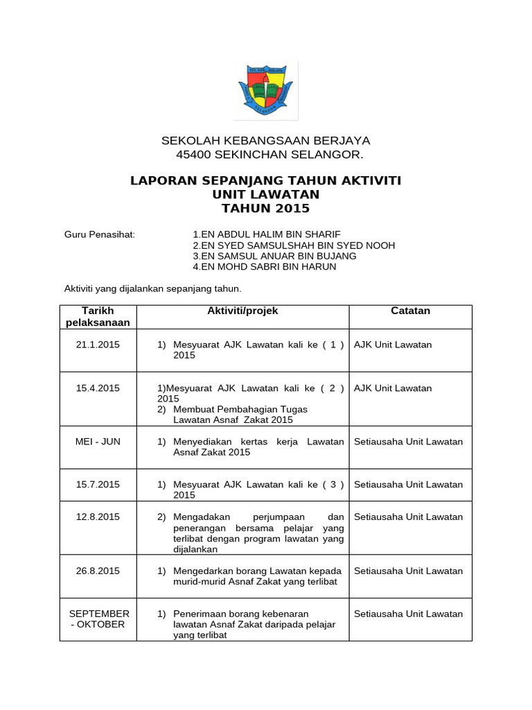 Laporan Akhir Unit Lawatan 2015 | PDF