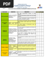 Esquema Zuspan | PDF | Unión neuromuscular | Neuroquímica