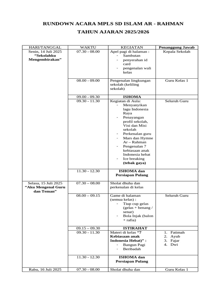Rundown MPLS SD Islam Ar-Rahman 2025 | PDF