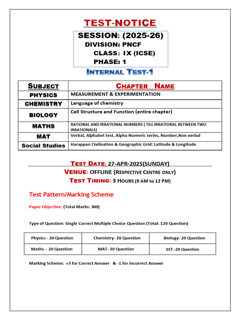 Class IX ICSE Test Details 2025-26 | PDF