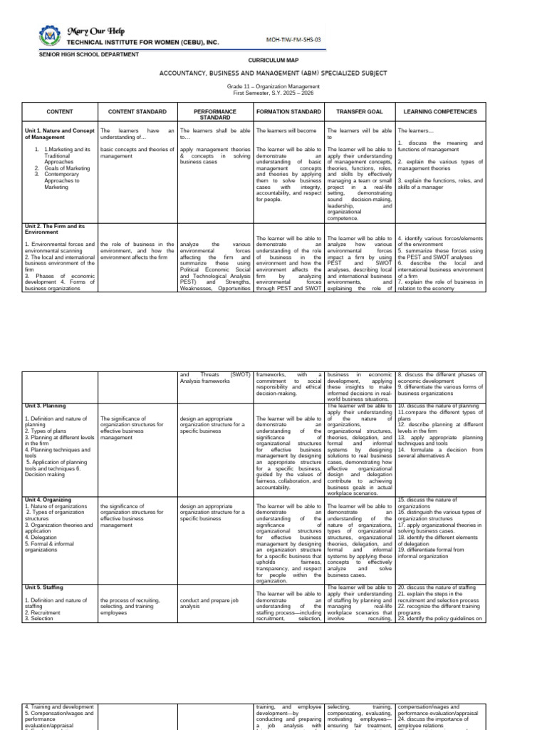 Grade 11 Organization Management Guide | PDF | Performance Appraisal ...