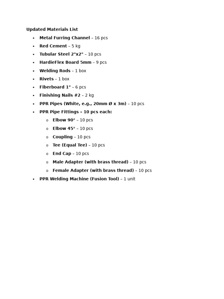 Construction Materials Inventory List | PDF
