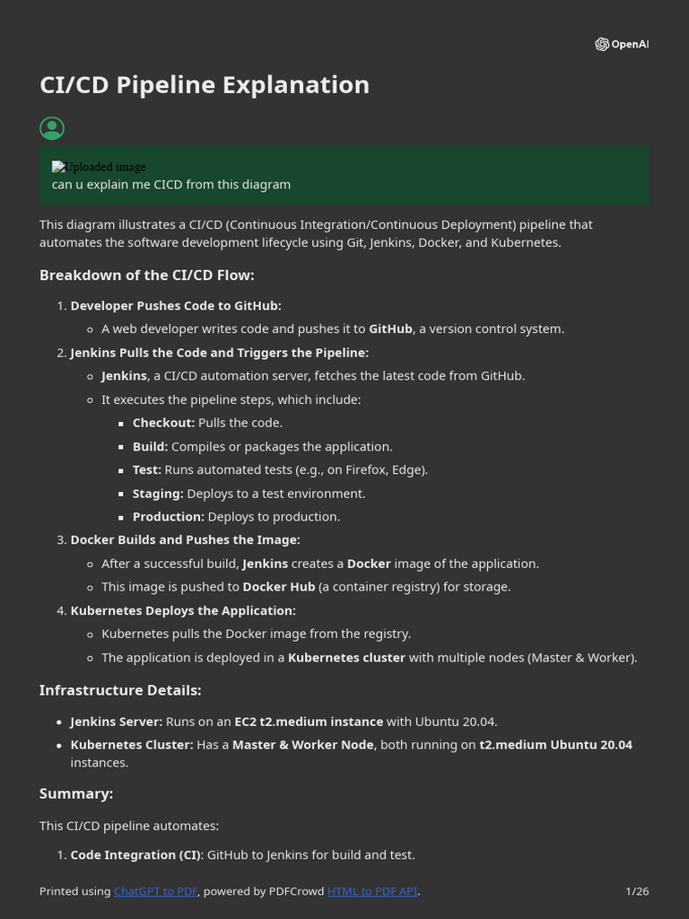 CI/CD Pipeline Overview for Parkease App | PDF | Java (Programming ...
