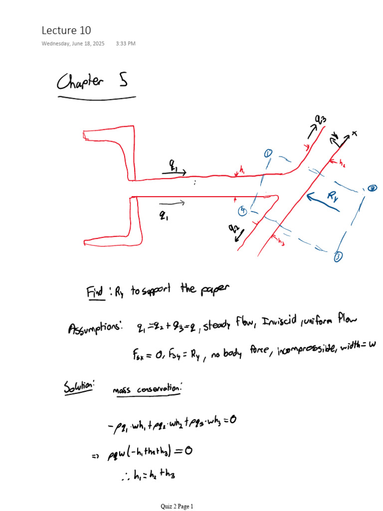 Fluids - Lecture 10 | PDF
