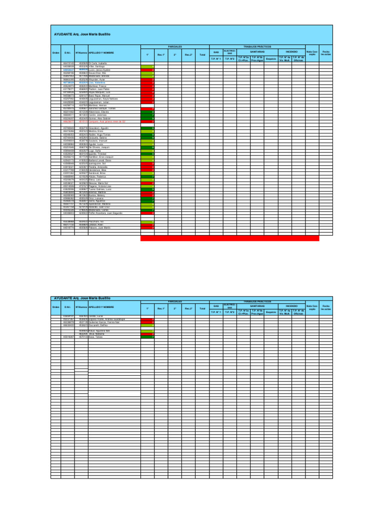 Planilla Notas Arq. Bustillo 1er Parcial | PDF