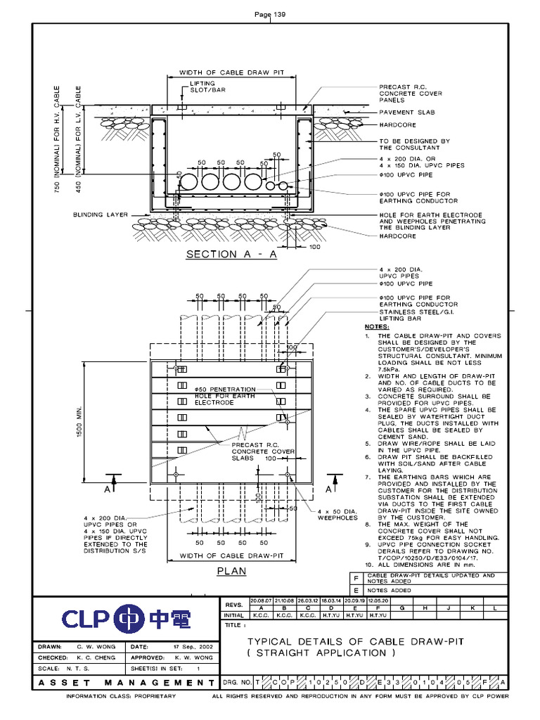 CLP Pit Example | PDF
