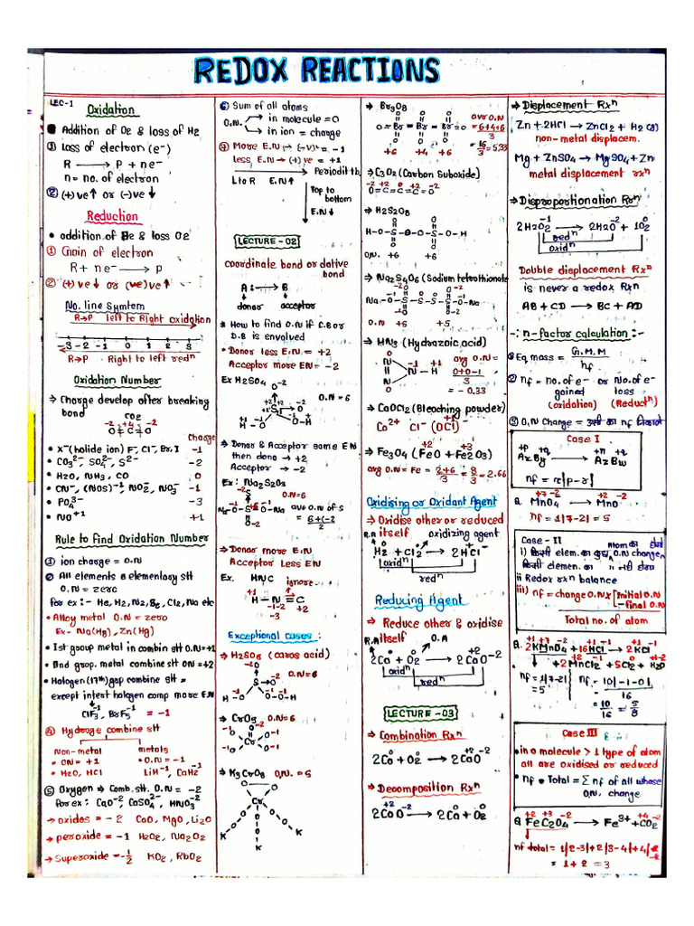Redox Shoe Method Overview | PDF | Redox | Chemical Elements