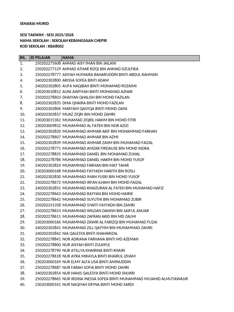 Pra Sekolah | PDF