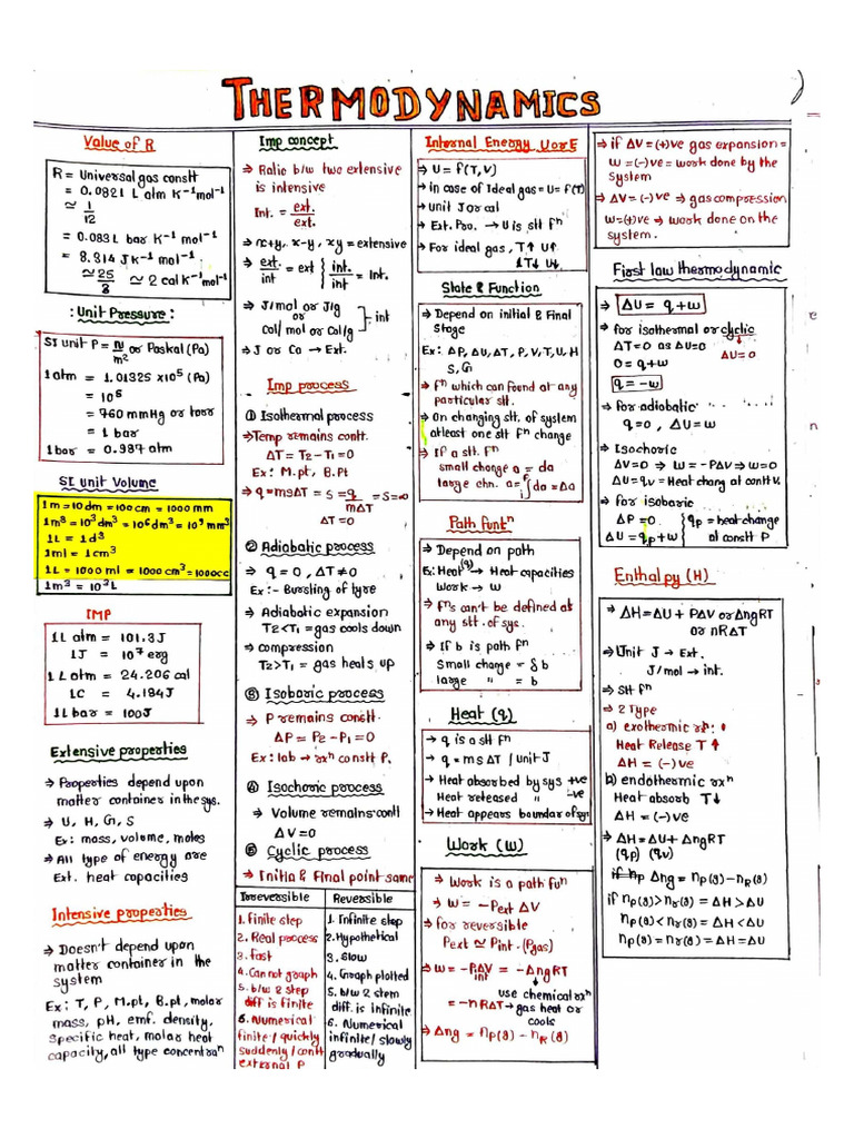 Thermodynamic Short Notes | PDF | Quantity | Physical Chemistry