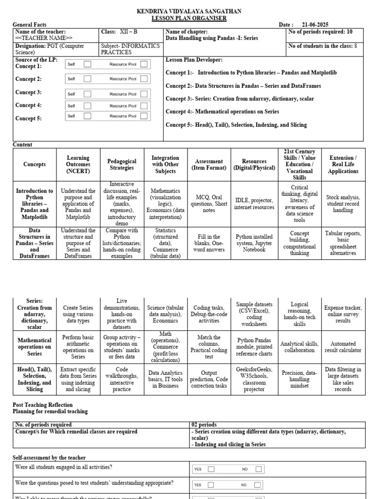 Lesson Plan For XII Informatics Practices | PDF | Computer Network | World Wide Web