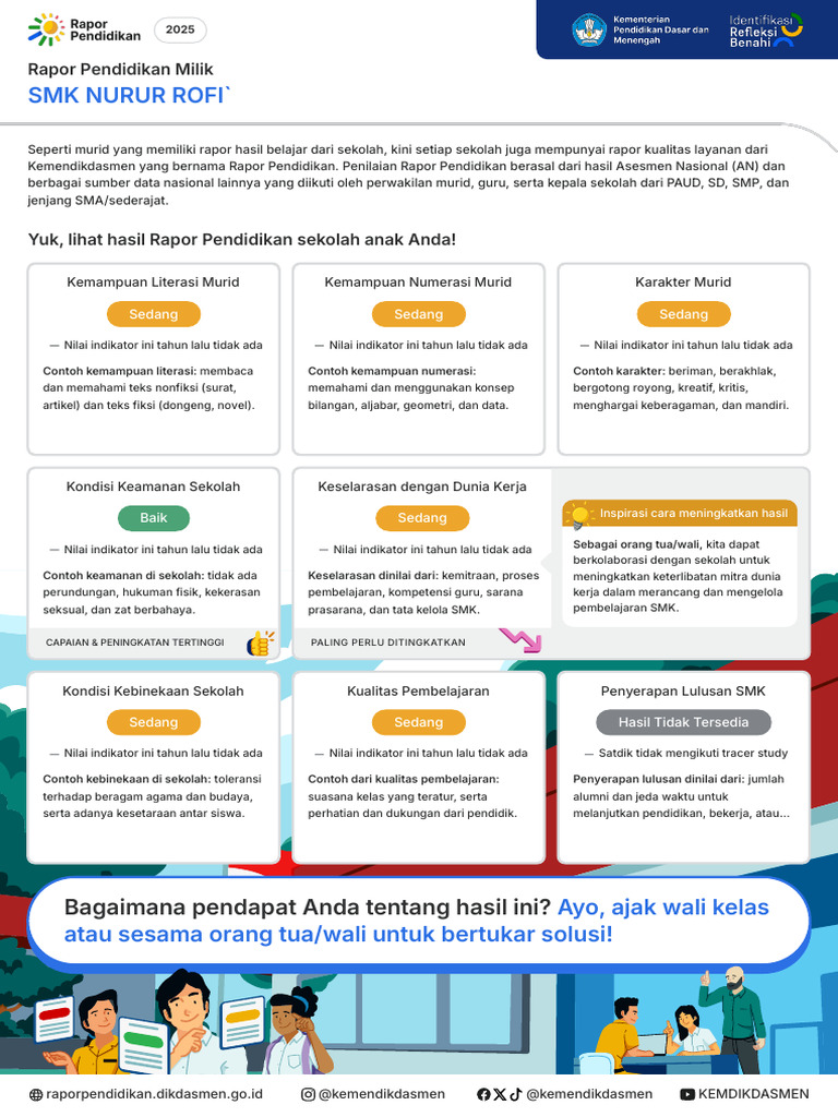 Poster Rapor SMK Nurur Rofi' 70041133 2025 | PDF