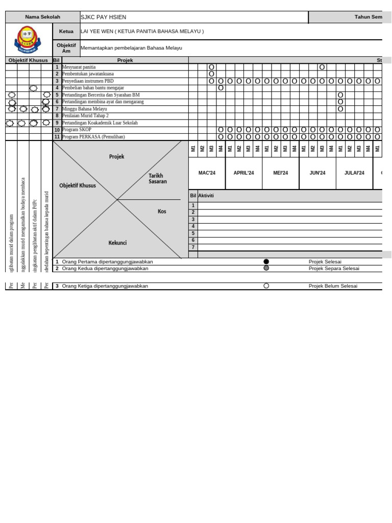 Oppm Panitia 2024-2025 | PDF