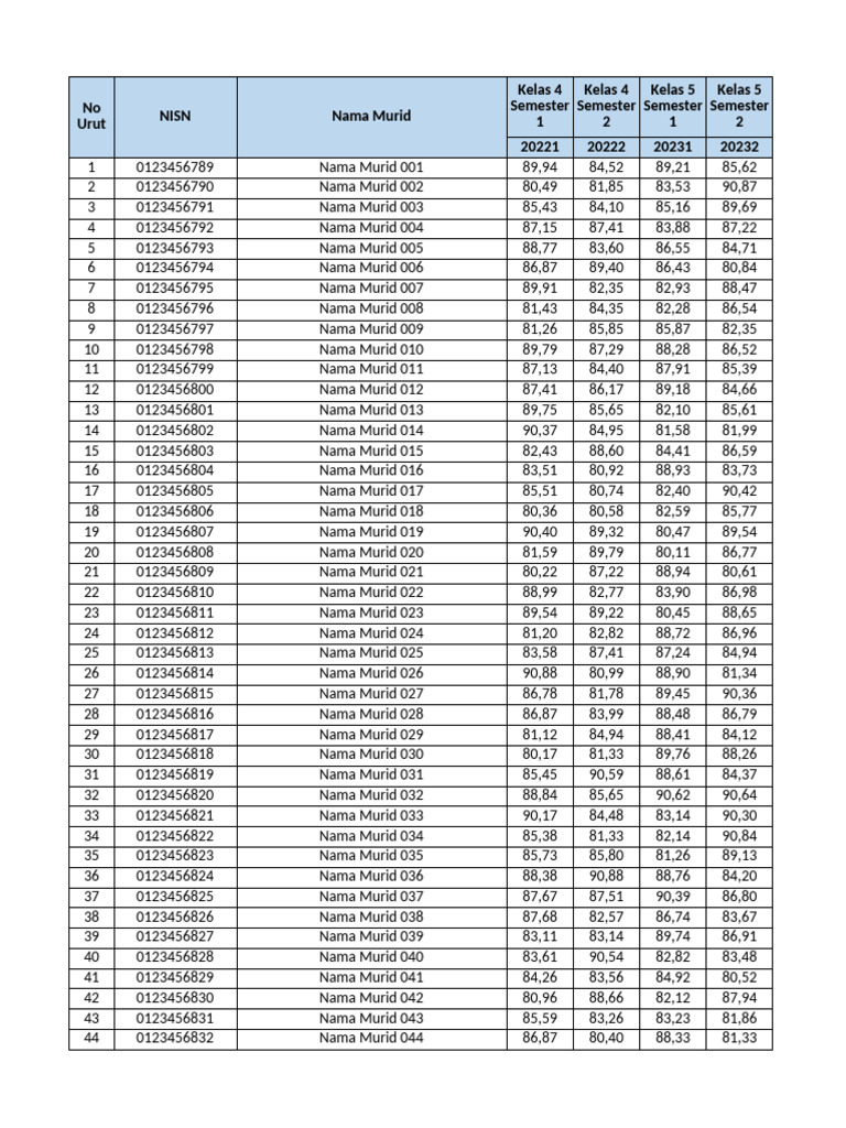 Tabel Transpose SPMB 2025 | PDF