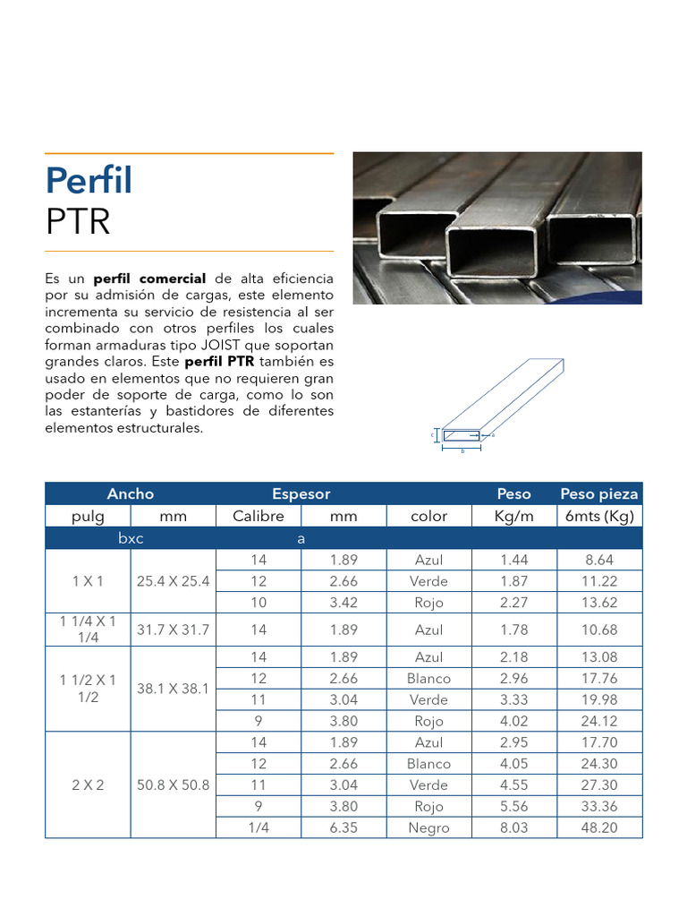 Perfil Metalico PTR Negro Cuadrado 1-1 2 X 1-1 2 Cal. 16 | PDF