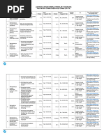 Tutorial Simpeg5 Revisi 5 | PDF