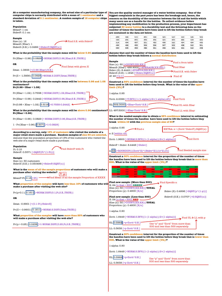 Final Cheat Sheet (Revised) | PDF | P Value | Standard Error