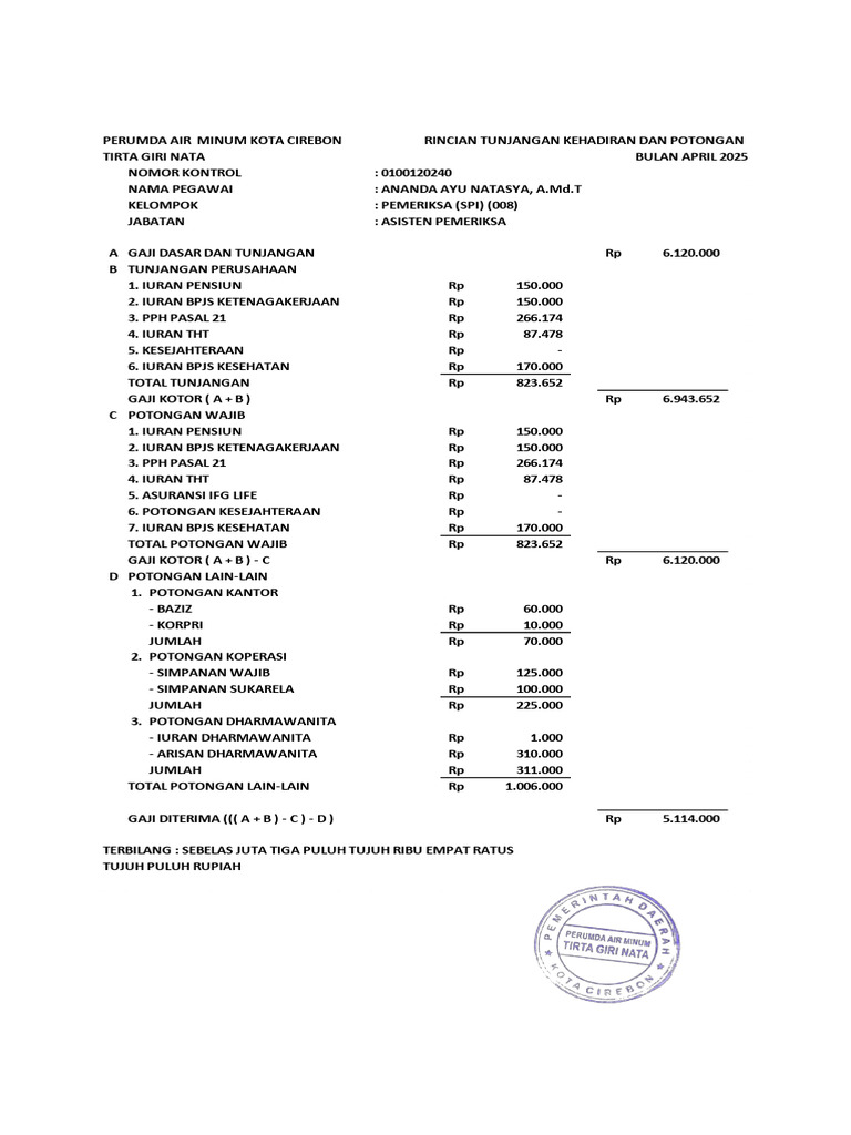 Slip Gaji Ananda Ayu Natasya | PDF
