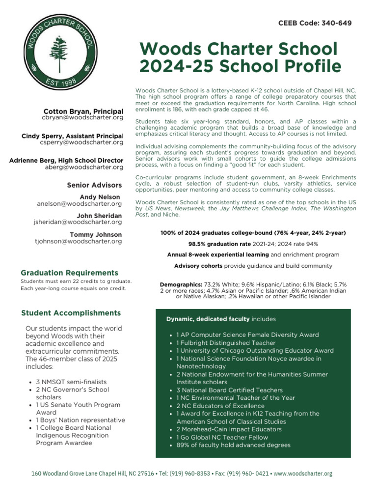 WCS School Profile 2024-25 | PDF | Advanced Placement