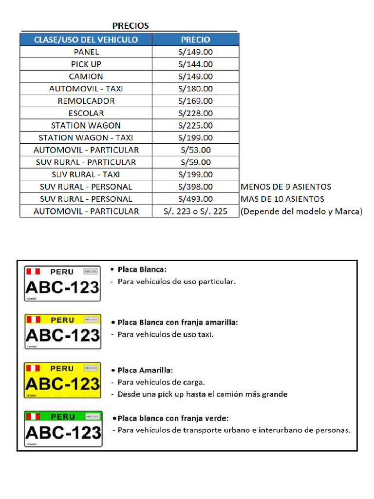 Precio y Color de Placa | PDF