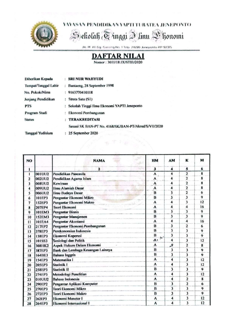 Transkrip Nilai S1 | PDF