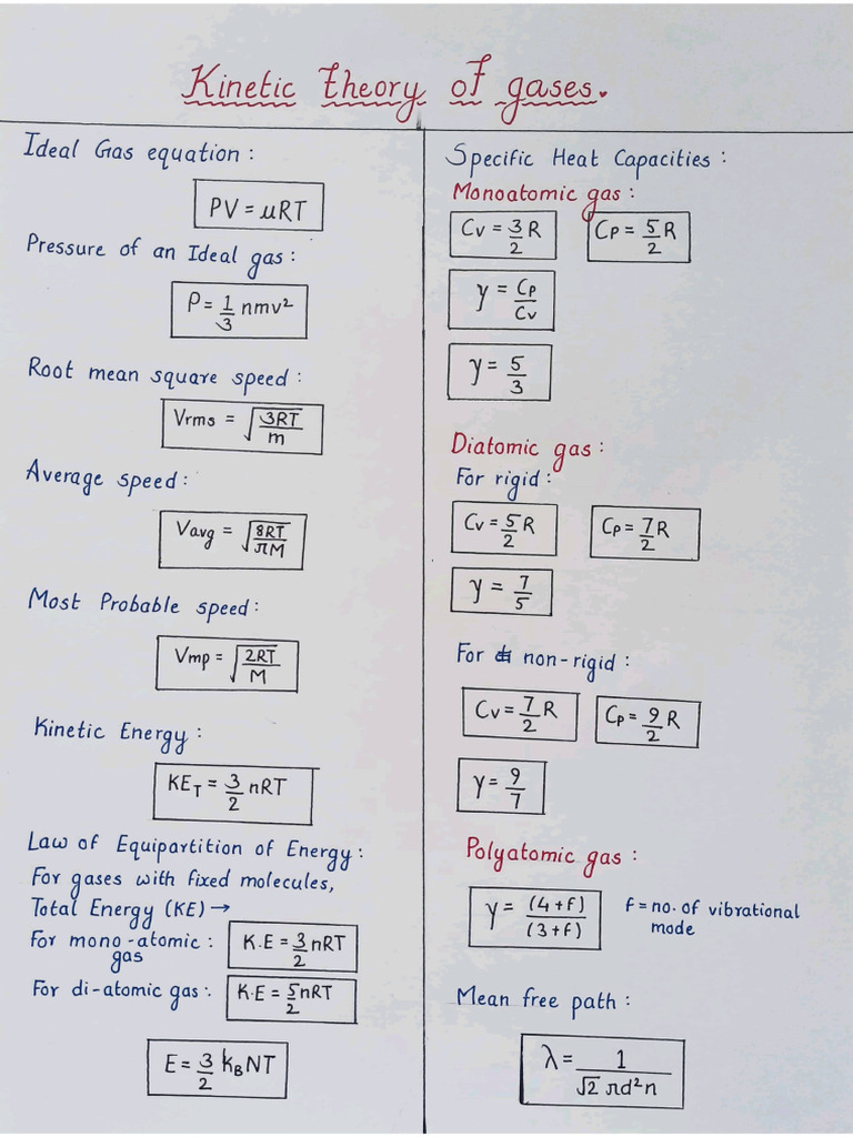 SN Kinetic Theory of Gases | PDF
