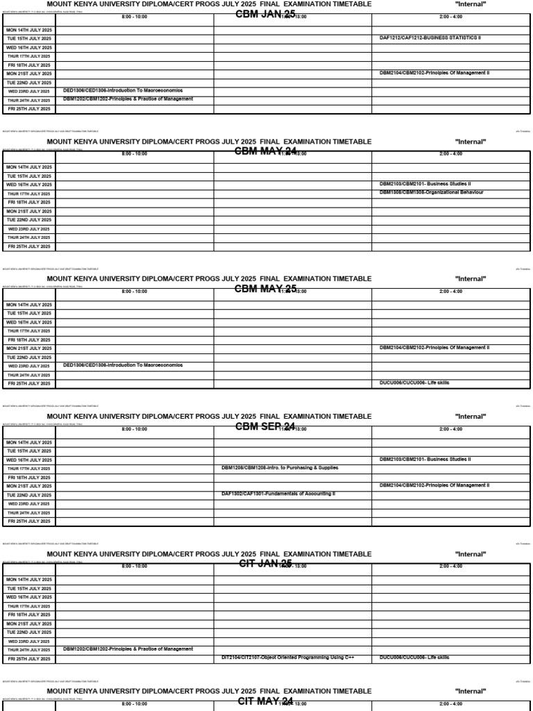 MKU Diploma Exam Timetable July 2025 | PDF
